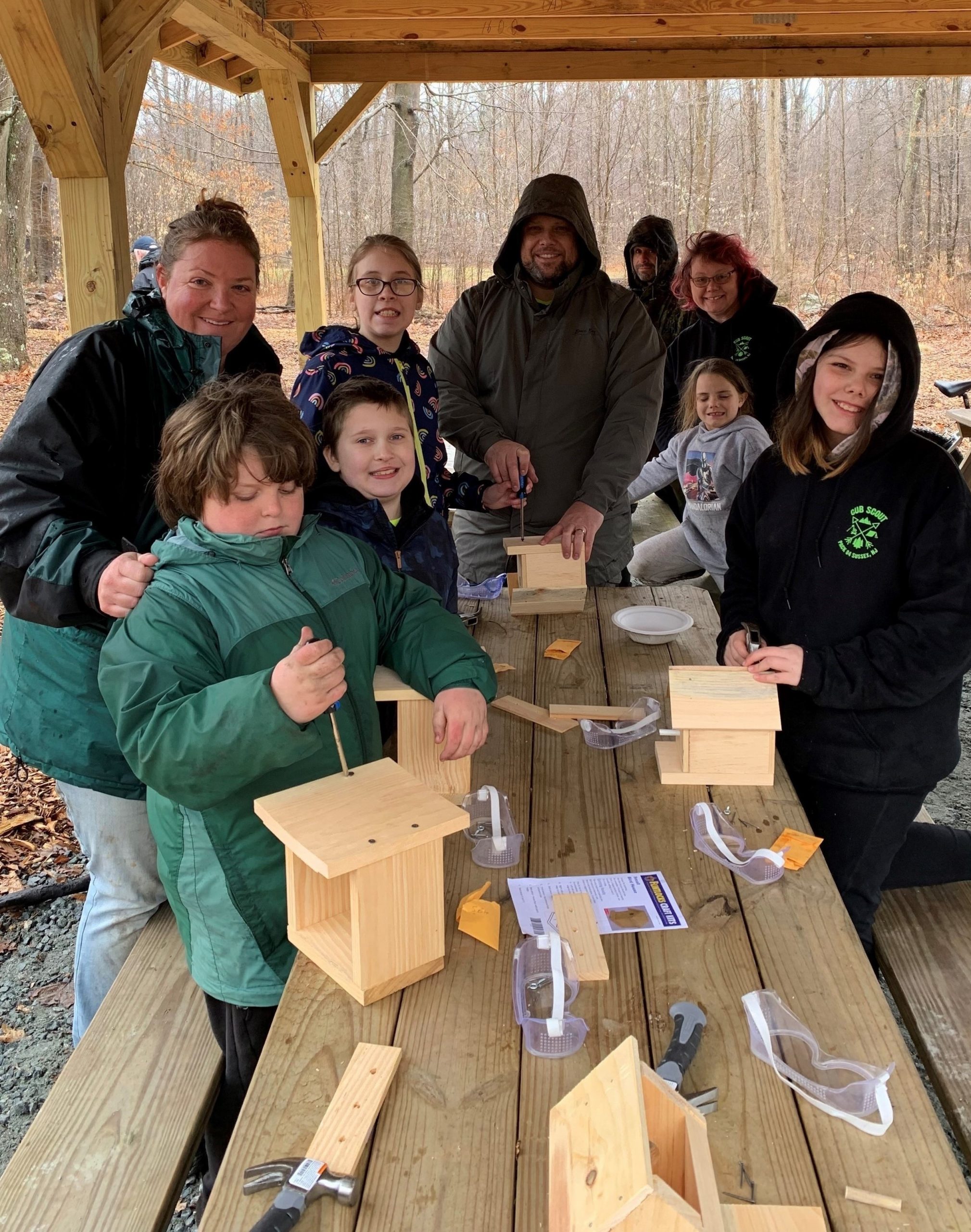 PPC Adventure Programs – Update | Signs Up!